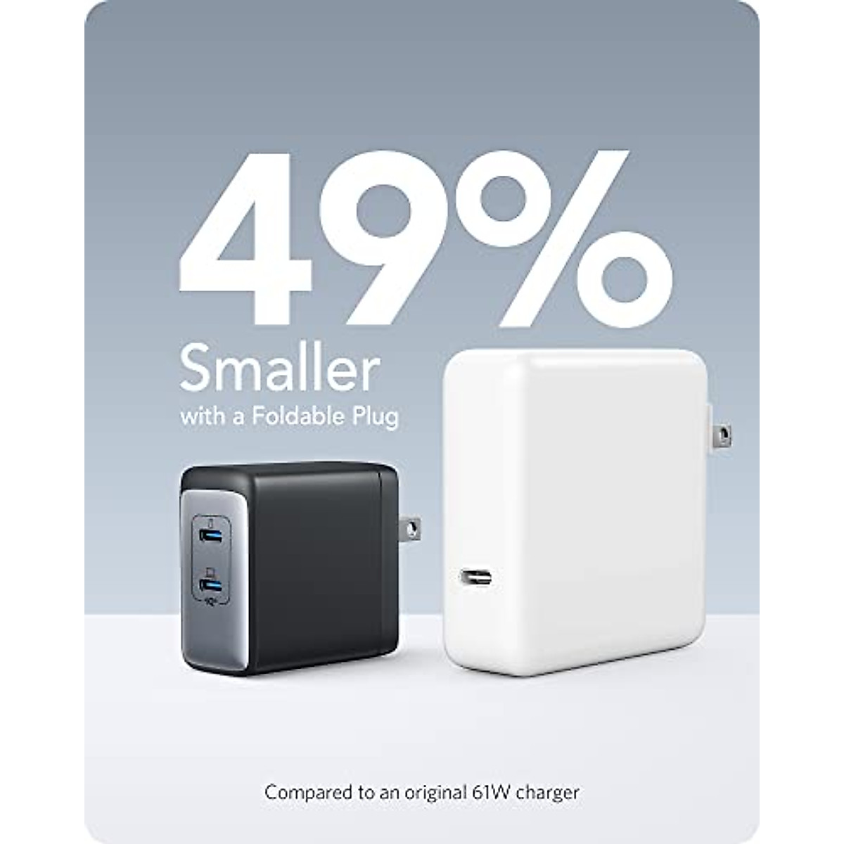 Anker USB C , 726 (Nano II 65W) PPS Fast Charger Adapter, Foldable Compact Charger for MacBook Pro/Air, iPad Pro, Galaxy S20/S10, Dell XPS 13, Note 20/10+, iPhone 13, Pixel, and More