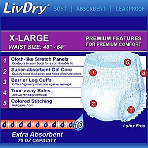 LivDry Adult XL Incontinence Underwear, Overnight Comfort Absorbency, Leak Protection, X-Large, 48-Pack
