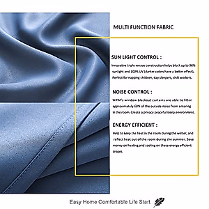 WPM Triple Weave Blackout Curtain Room Darkening 2 Panels/Drapes for Living Room, Navy Blue Thermal Insulated Grommet Bedroom Window Draperies (Navy, 42" W X 63" L)