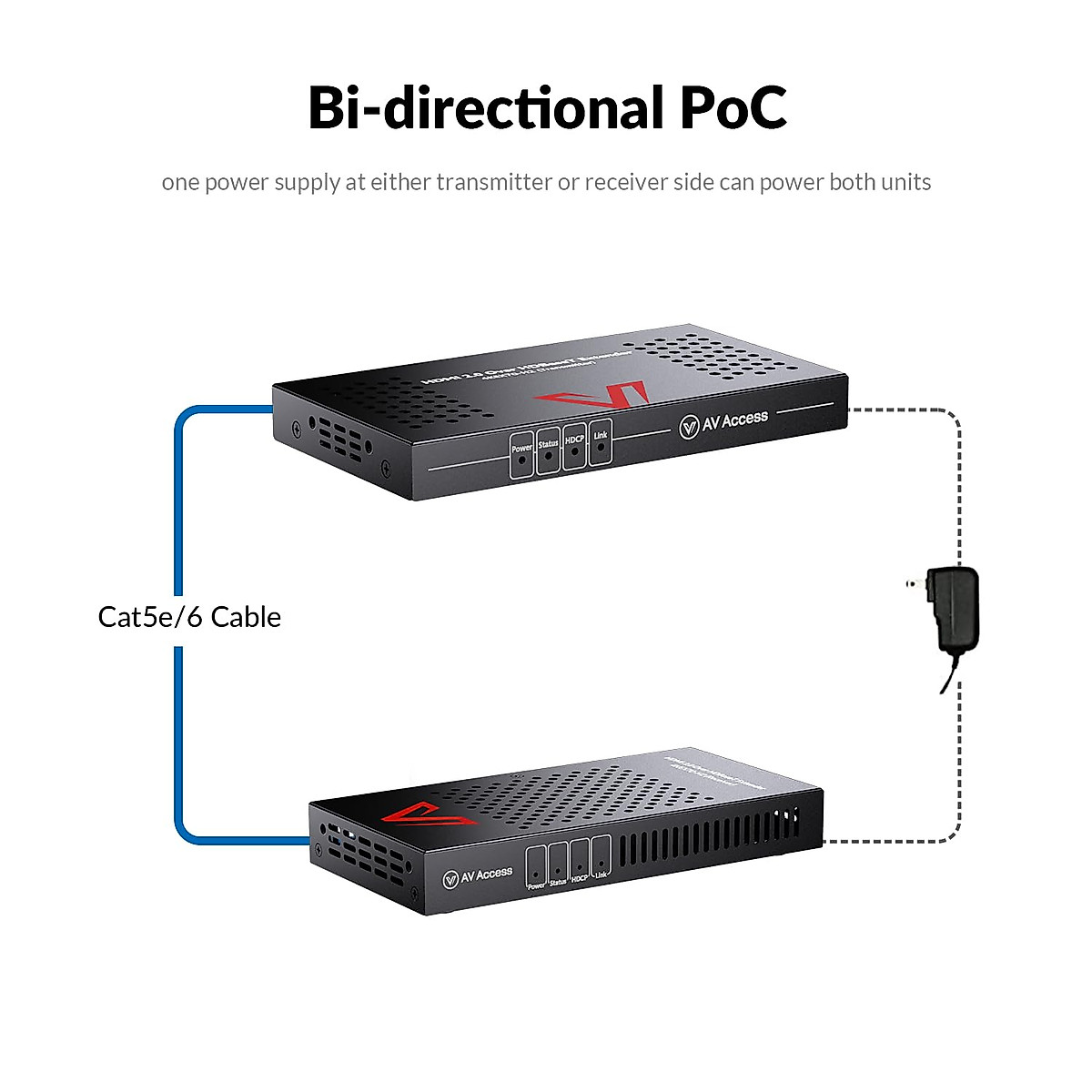 AV Access 4K HDBaseT HDMI Extender Over Ethernet Cat5e/6/6a/7 4K@60Hz 130ft, 1080P@60Hz 230ft, HDMI 2.0 HDR10+, YUV4:4:4, HDCP 2.2, 18Gbps, Plug & Play, IR Return & PoE, Smart EDID