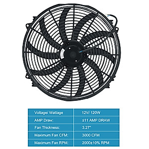 16 inch Electric Radiator Fan, 3000 CFM 10 Blades Electric Fan Automotive Black with Thermostat Wiring Switch Relay Kit