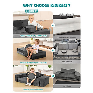 Kidirect Modular Kids Play Couch, K12 320+DIY Convertible Foam Couch for Boys & Girls, Versatile Foam Fort Building Set, Child Sectional Kids Sofa for Playroom Bedroom(Space Grey)