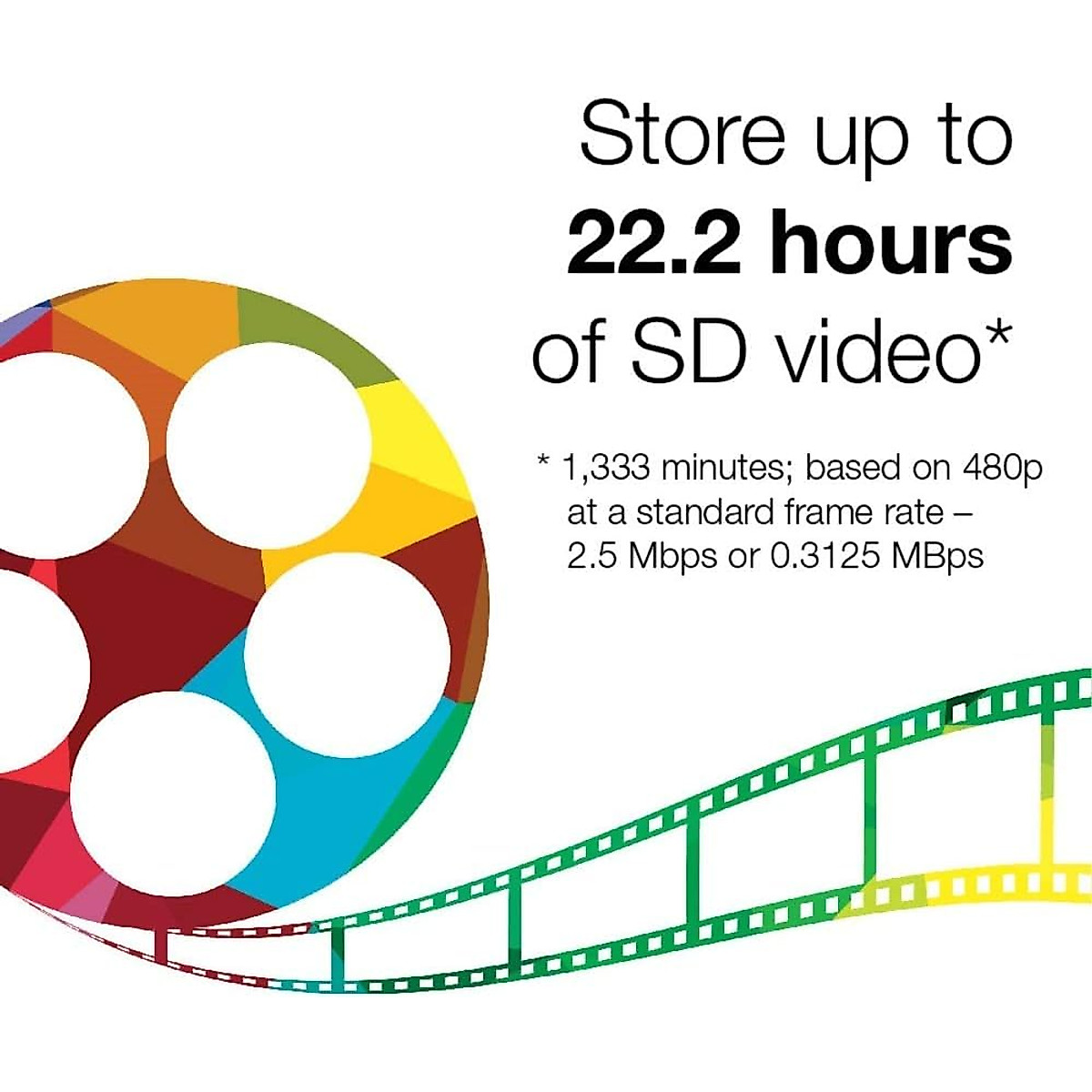 Verbatim BD-R 25GB 16X Blu-ray Recordable Media Disc DataLifePlus White Inkjet Hub Printable - 50pk Spindle - 97339