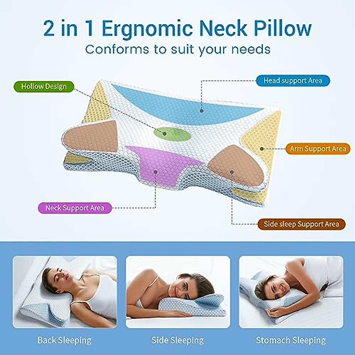 BiAnYC Cervical Memory Foam Contour Pillows, Contour Memory Foam Pillow, Ergonomic Neck Support Pillow for Side Back Stomach Sleeper Remedial Pillows