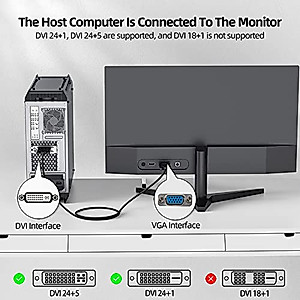 DVI to VGA Cable 6ft, FEMORO Active DVI-D 24+1 to VGA Adapter Male to Male Gold-Plated Braided Cable for HDTV PC Host Laptop Monitor and Projector