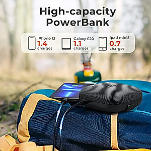 Tribit StormBox Micro 2 Portable Speaker: 90dB Loud Sound Deep Bass IP67 Waterproof Small Speaker Built-in Strap, 12H Playtime Long Battery Powerbank for Outdoor Camping Biking, 120ft Bluetooth Range