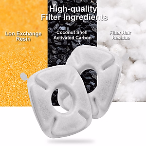 Bravelk Cat Water Fountain Filter, 16 Pack Replacement Filters & 16 Pack Replacement Pre-Filter Sponges for 95oz/2.8L Automatic Pet Fountain Cat Water Fountain Dog Water Dispenser