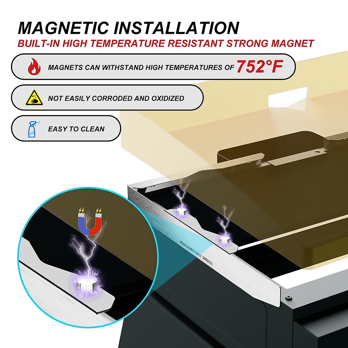Wind Guard for Blackstone Griddle 28 Inch, Griddle Accessories for Blackstone Griddle, Magnetic Wind Screens Protect Flame Hold Heat, Compatible with Rear Grease Cup, Hood and Side Shelf, Grill Gift