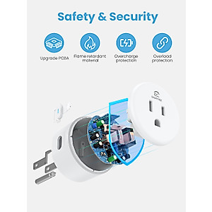 Eightree Smart Plug 5GHz & 2.4GHz, Smart Outlet WiFi Socket with APP Remote Control, Compatible with Alexa & Google Home, 4 Packs