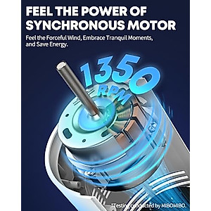 MIBOMIBO 40 inch White Tower Fan for Bedroom, Quiet Cooling Fan with LED Display, Oscillating Fans for Indoors with 3 Speeds, 15H Timer, Bladeless Fan, Standing Floor Fans,TF-K4007RW