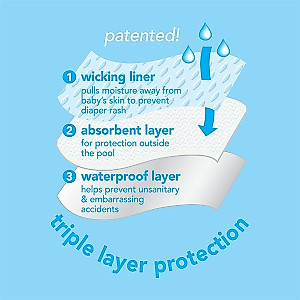 i Play 2 Pack Absorbent Cloth Reusable Toddler Swim Diapers Hot Pink 4T