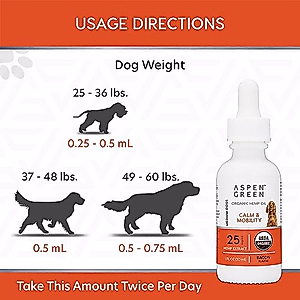 Aspen Green USDA Certified Organic Hemp Oil for Dogs & Cats - Helps with Calming and Mobility - Dog Hemp Oil Drops May Support Occasional Dog & Cat Anxiety Relief (Bacon Flavored, for Medium Pets)