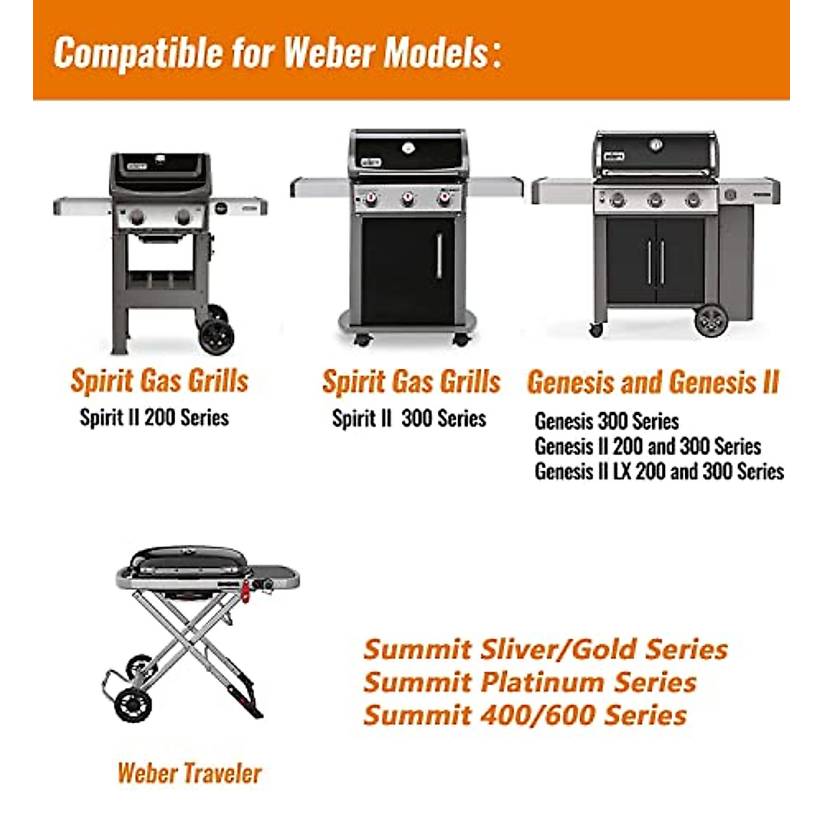 Hisencn 67047 Catch Pan and Aluminum Drip Pans for Weber Spirit I&II 200 and 300, Genesis II LX200/300 Series, Grease Collection Pan for Weber Traveler Grill, Drip Tray for Weber 67047 83156 6415