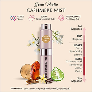 CA Perfume Impression of Cashmere Mist For Women Replica Version Fragrance Dupes Eau de Parfum Spray Refillable Atomizer Bottle 0.27 Fl Oz/8ml-X1