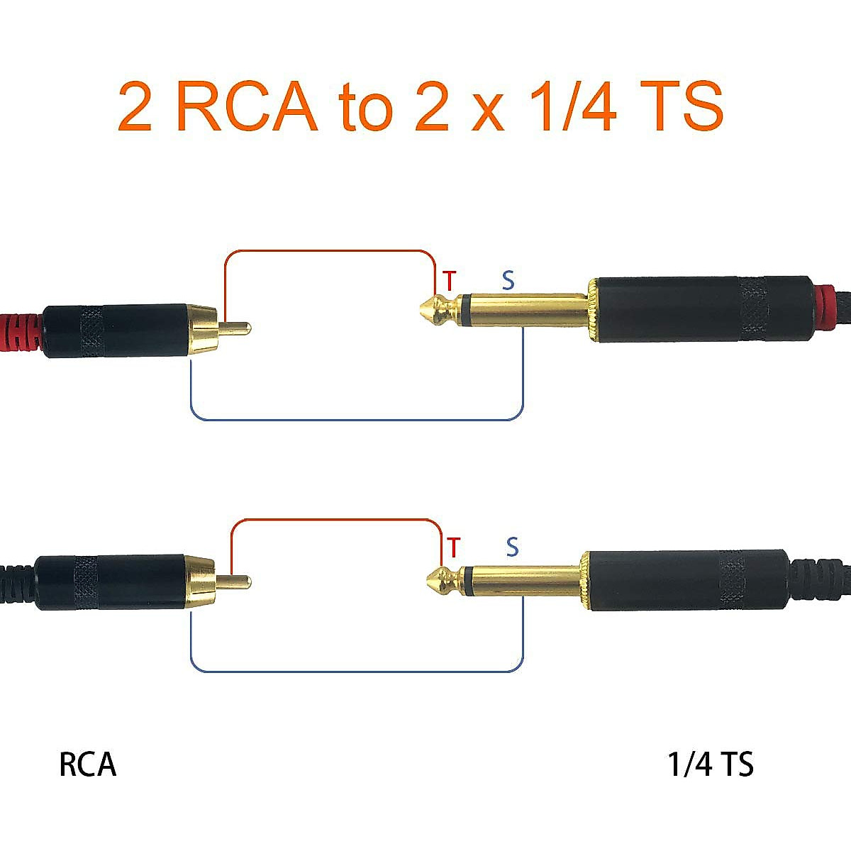 VOYZ Dual 1/4" TS Mono to 2 RCA Audio Cable - 6ft | PVC Shelled, Nylon Braided | Gold Plated Plugs | Ideal for Mixers, Amplifiers, Microphones, Speakers, Camera