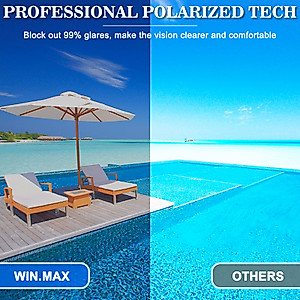 WIN.MAX Polarized Swimming Goggles Swim Pool Goggles Anti Fog Anti UV No Leakage Clear Vision for Men Women Adults Teenagers