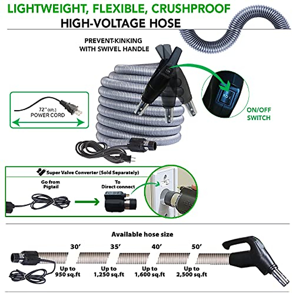 OVO, 550 AW, Compact and Powerful Central Vacuum System, Use with Disposable Filtration Bags only 18 Gal / 4.75L with 30ft Carpet Deluxe Accessory kit Included