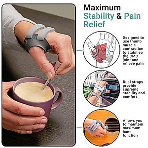 PUSH MetaGrip CMC Thumb Brace for Osteoarthritis CMC Joint Pain. Stabilizes Thumb CMC Joint Without Limiting Hand Function. (Left, Medium)