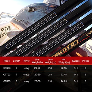 Portable Saltwater Offshore Heavy 3-Piece Travel Graphite Baitcasting Fishing Poles Casting Boat Jigging Trolling Conventional Rods with Rod Case Bag (6'/7'/8') (7' Heavy)