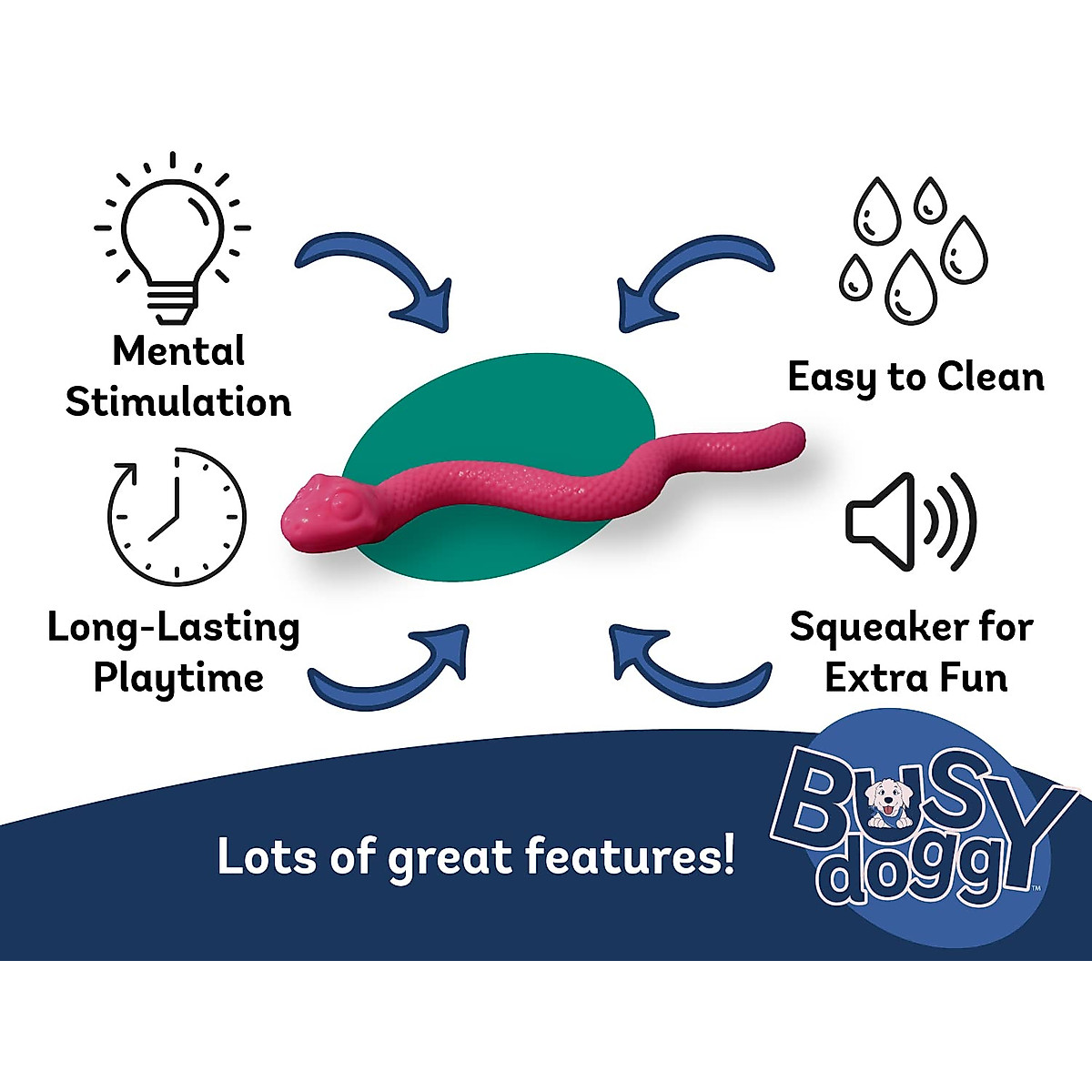 Busy Doggy Snake Treat Dispenser Toy, Interactive Dog Toy, Dog Enrichment Toy with Squeaker