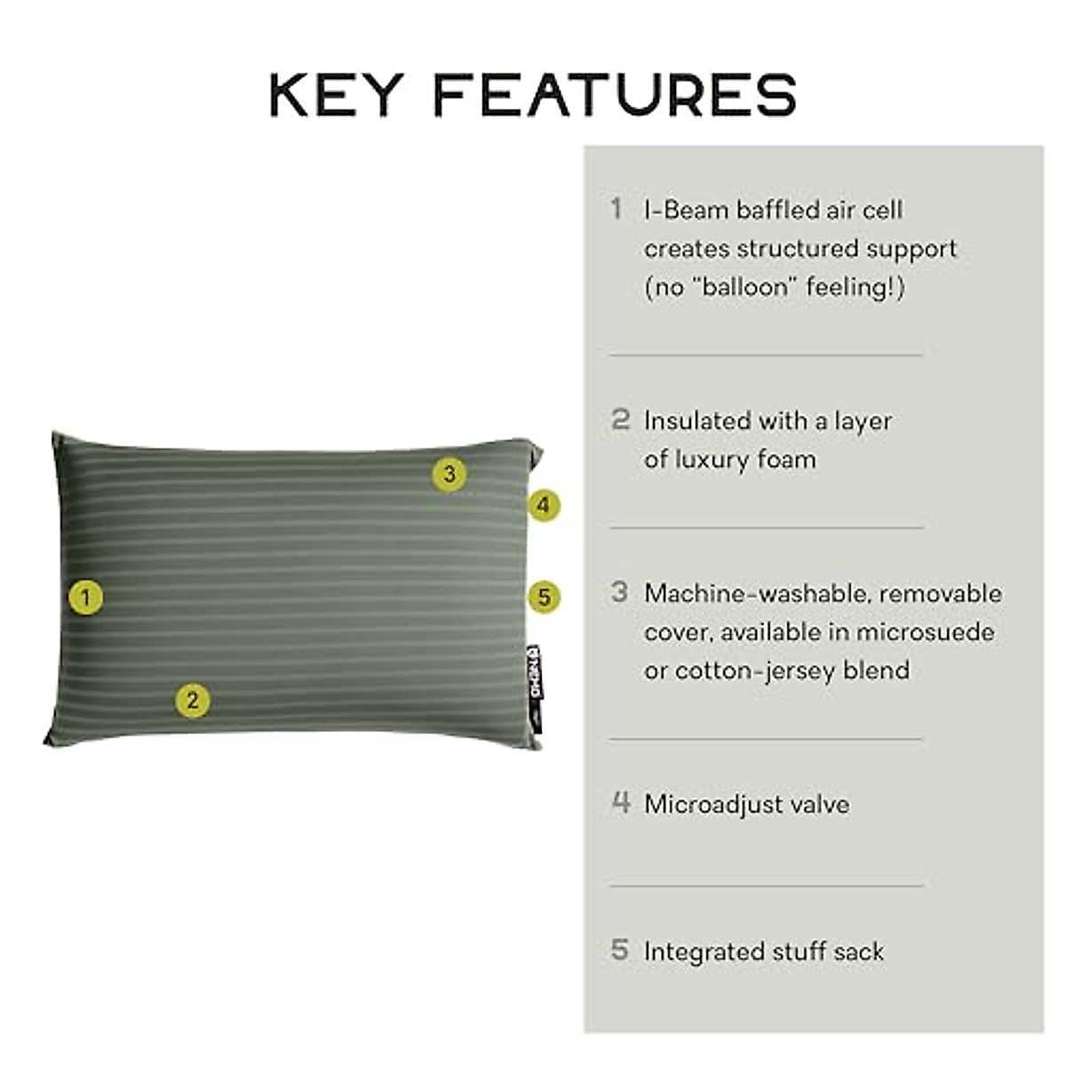 NEMO Equipment Fillo Backpacking & Camping Pillow - One Size - Marsh/Boreal