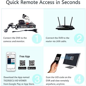 TIGERSECU Super HD 1080P 16-Channel Hybrid 5-in-1 DVR Security Recorder with 2TB Hard Drive, for Up to 5MP(12.5fps) TVI/AHD/CVI/Analog and IP Cameras (Cameras Not Included) (Renewed)