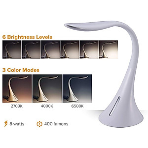 Bostitch Modern LED Desk Light, 8W, White (VLED1821WHITE-BOS)