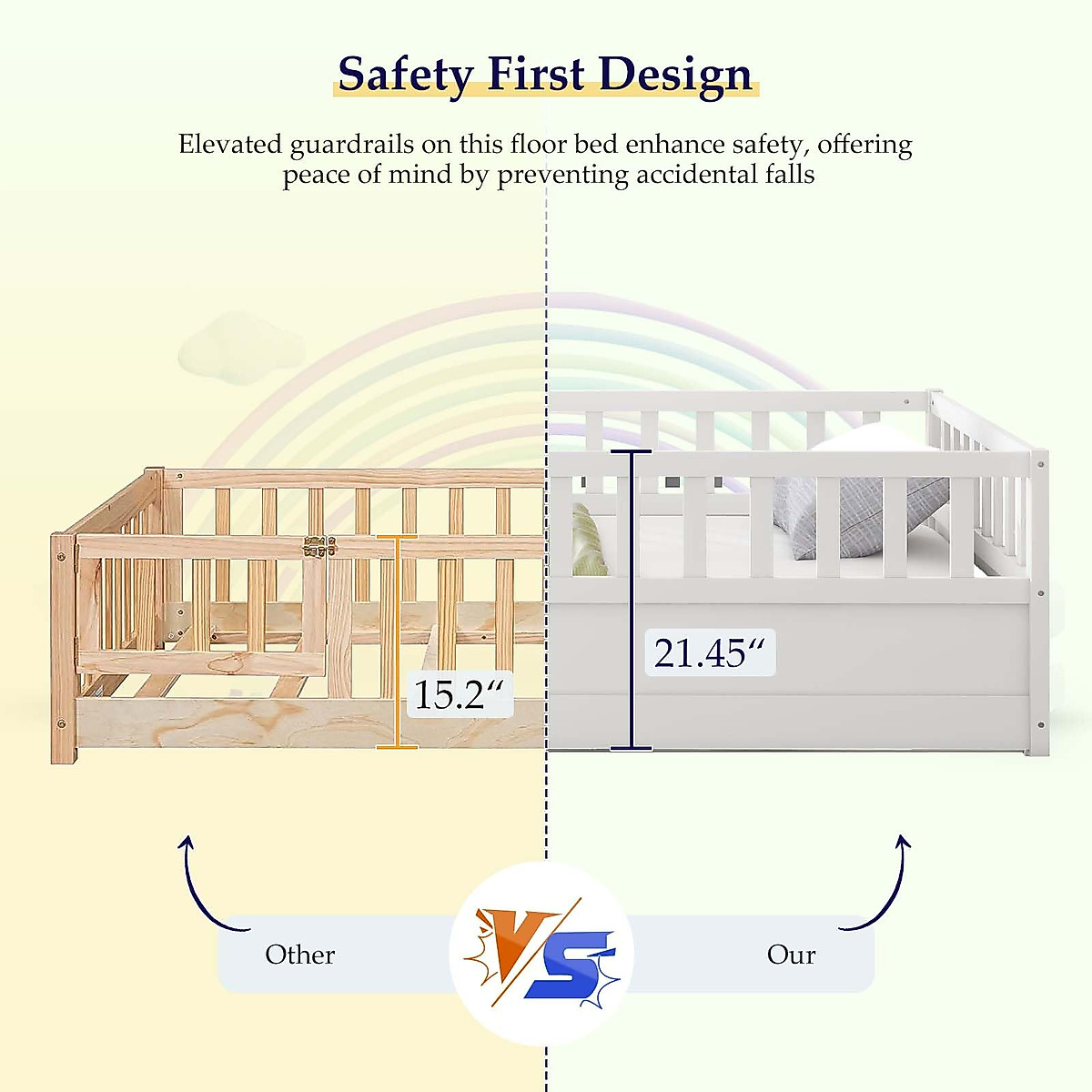 Tatub Twin Floor Bed with Elevated Safety Guardrails and Door, Montessori Floor Bed for Kids, Wood Kids Floor Beds Frame, Twin-White