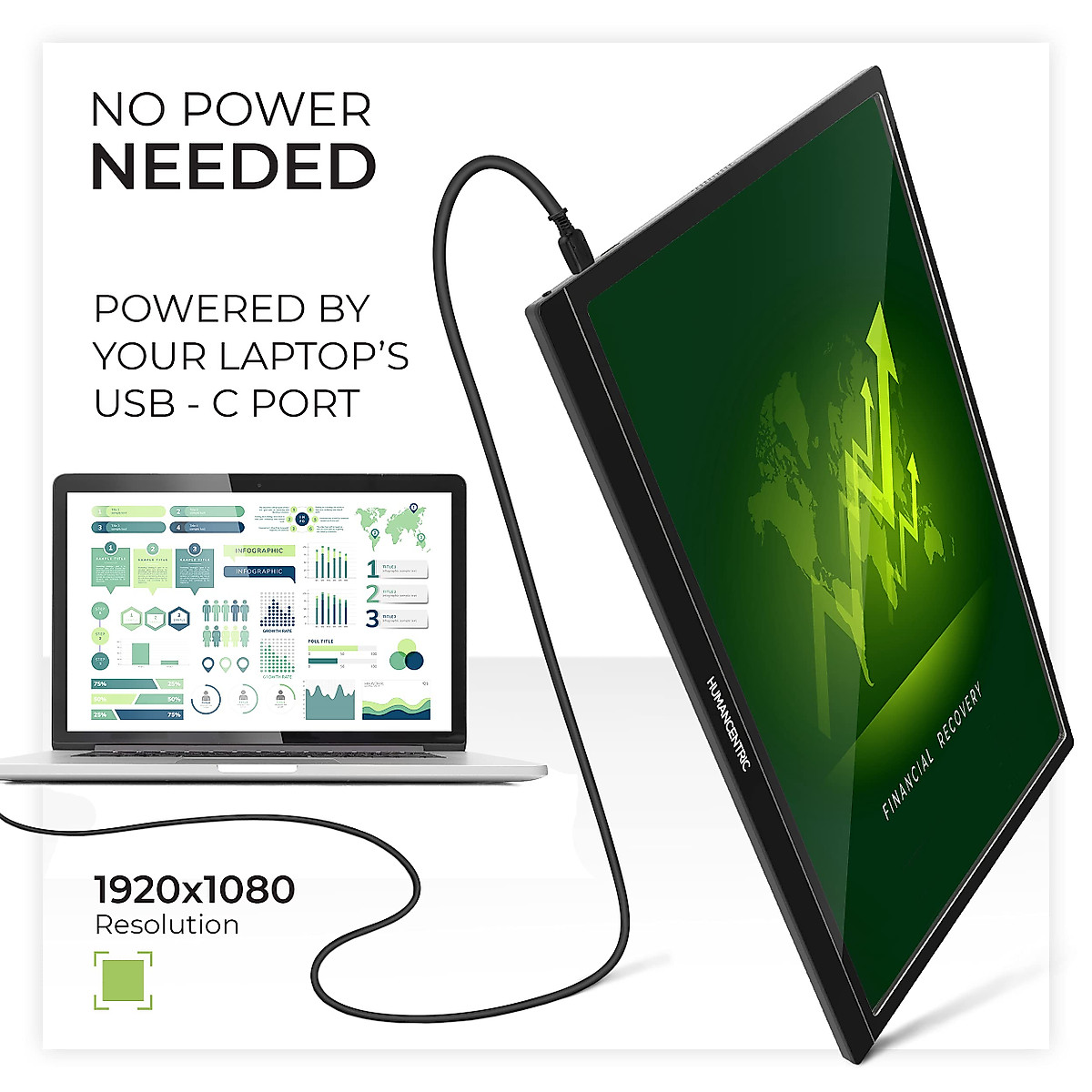 HumanCentric Portable Monitor for Laptop, 15.6" Portable Monitor, Portable Screen, External Monitor for Laptop Powered by USB-C Port, Travel Monitor Display, External Laptop Monitor, 1080P FHD IPS