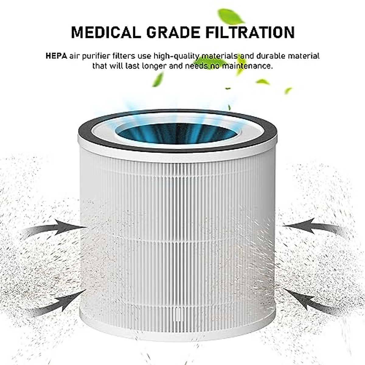 A1/A1W HEPA Filter Replacement Compatible with TCL BREEVA A1/A1W Air Purifier, Compare to Part # Breeva A1F (Not Compatible with TCL Breeva A1C/A2/A3/A5), 2 Pack