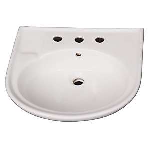 Cynthia 570 Pedestal Lavatory 8" Widespread