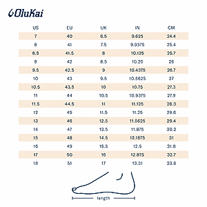 OLUKAI Alapa Li Men's Athletic Sneakers, Breathable Mesh & Moisture-Wicking Design, No Tie Laces, Lightweight & Supportive, Charcoal/Charcoal, 7