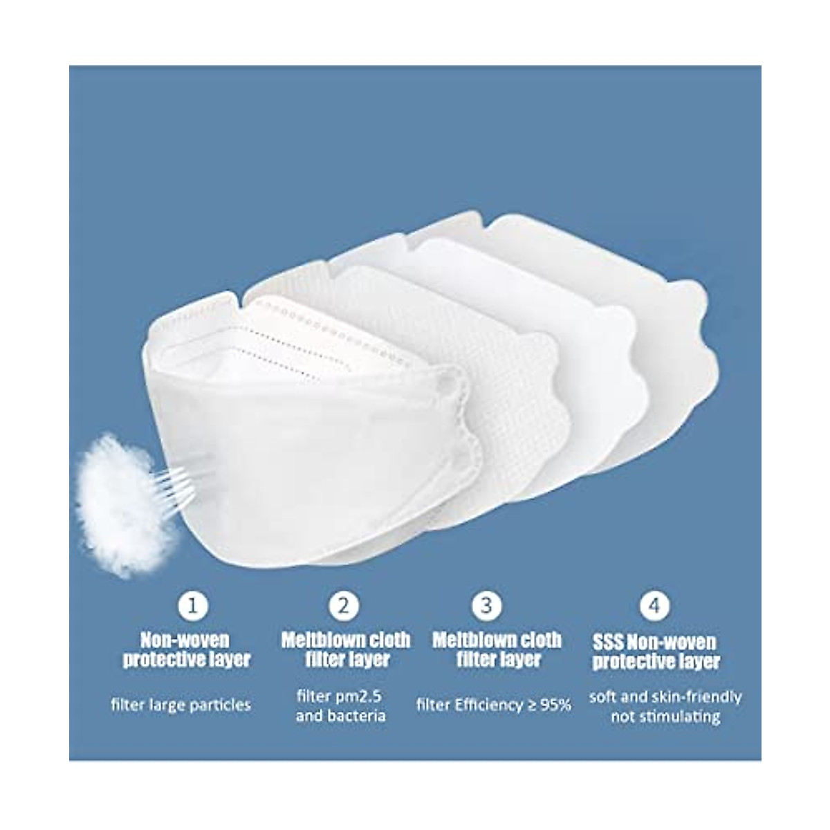 Black KF94 Mask 50PCS for Adult Protective 3D Face Safety Dust Mask 4 Ply Disposable Face Mask Suitable for daily protection