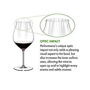 Riedel Performance Pinot Noir Wine Glass