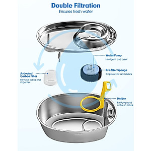 WOPET F10 Cat Water Fountain Stainless Steel,67oz/2L Pet Water Fountain,Automatic Cat Water Dispenser,Cat Bowl,Dog Water Fountain,Dishwasher Safe for Cats&Dogs