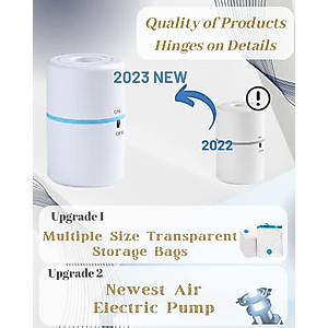 Enoryoau's 2023 Newest Vacuum Storage Bags Set : 10-Pack Vacuum Seal Bags with Electric Pump - making it the ultimate space saver for clothes, bedding, closet organization, home storage & travel essentials