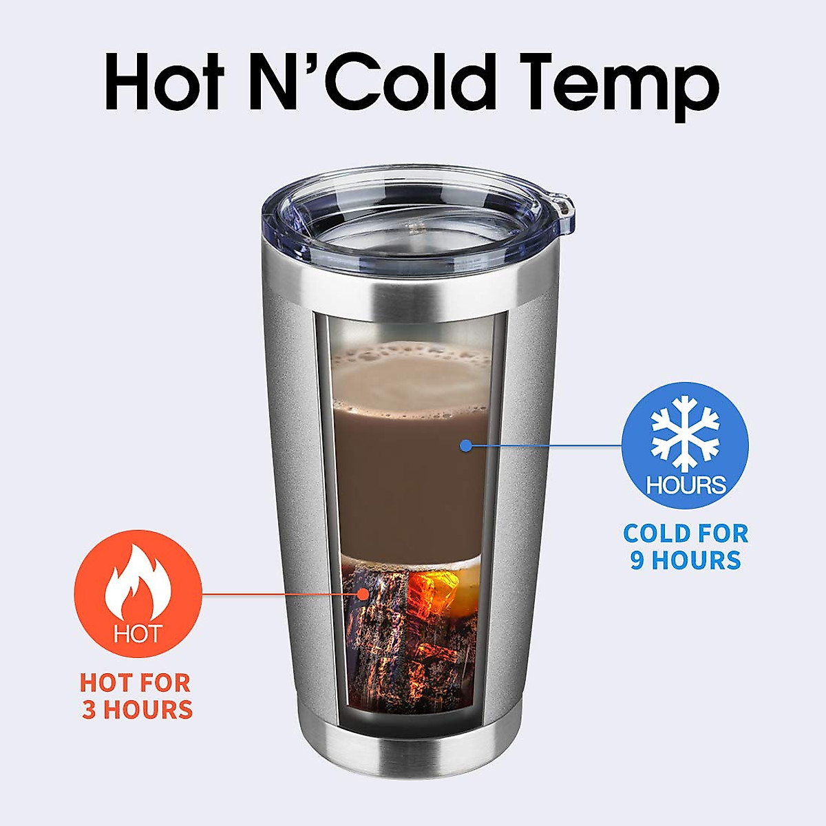 EcoMozz 20oz Tumbler Bulk Stainless Steel Vacuum Insulated Tumblers with Lid Double Wall Travel Mug Durable Powder Coated Coffee Cup, Suitable for Ice Drinks and Hot Beverage (Gray 1pack)