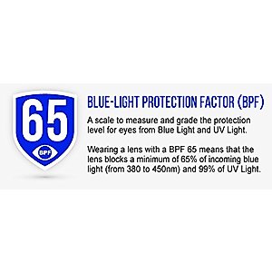 Gunnar Optiks Haus computer gaming glasses - block blue light, Anti-glare and minimize digital eye strain - Perform better, target objects on screen easier, prevent headaches, sleep better, reduce eye fatigue