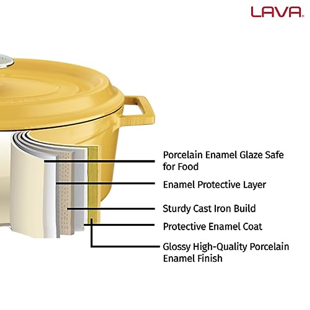 LAVA 3.7 Quart Enameled Cast Iron Braiser: Multipurpose Stylish Yellow Round Dutch Oven Pot with Enameled Black Interior and Trendy Lid