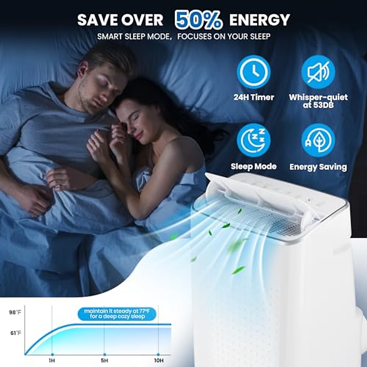 14000 Btu Portable Air Conditioners, 750 Sq.ft Cooling, 3-in-1 Portable Air Conditioner with Fan, Dehumidifier, AC and Remote Control, Portable Ac Unit 53db Noise, Timer