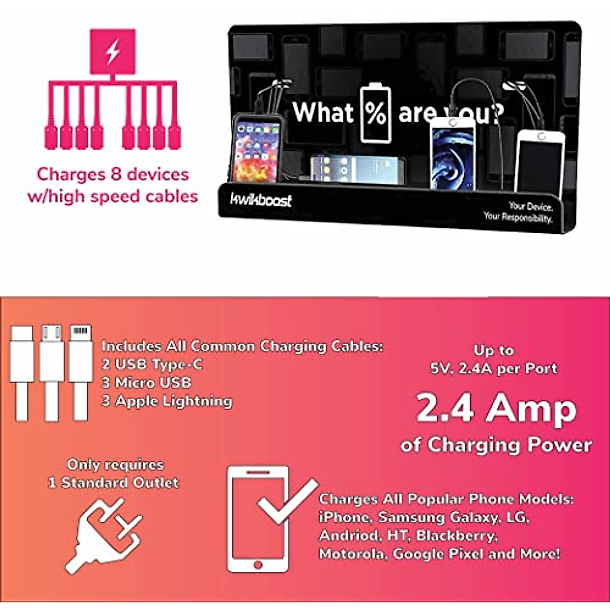 KwikBoost Wall Mount Cell Phone Charging Shelf | Multi-Device Station with 8 Ports | Compatible with Apple iPhone, iPad, Samsung, Android, Tablets and More! (18" x 9")