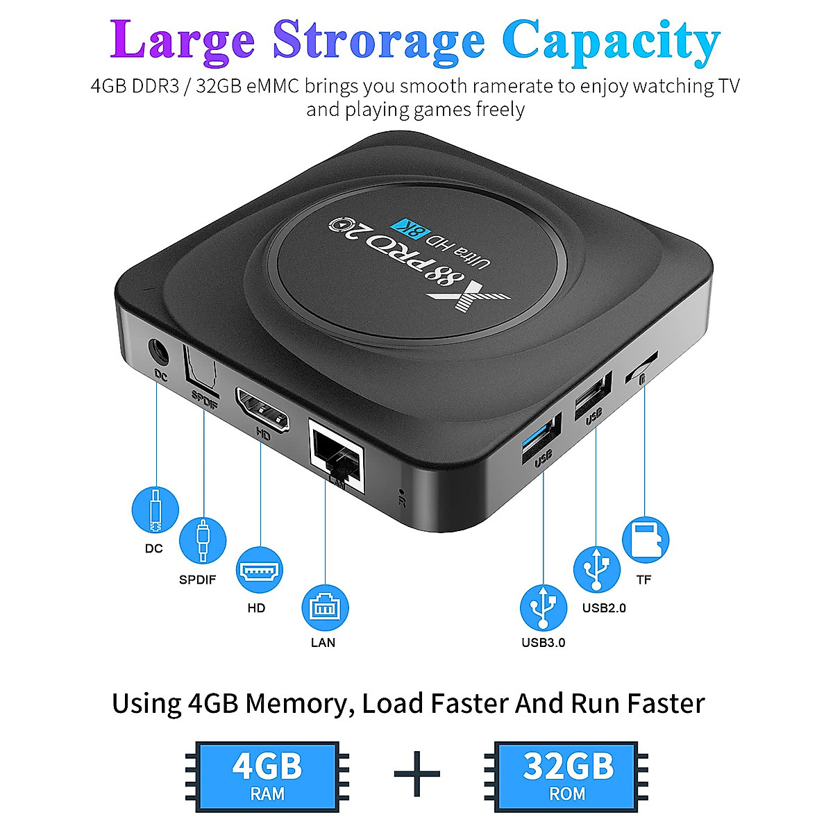 Android TV Box 11.0, 4GB RAM 32GB ROM Android TV Box RK3566, Dual-WiFi 2.4G/5G Ethernet 1000M LAN Bluetooth 4.2 with 8K/6K/3D/USB 3.0 TV Android Box