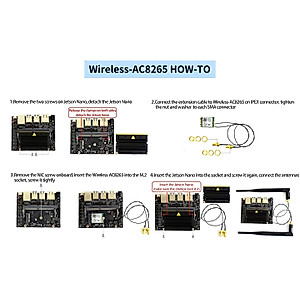 Wireless-AC8265 Dual Mode AC8265 Wireless NIC Module for Jetson Nano Developer Kit M.2 NGFF Support 2.4GHz / 5GHz 300Mbps / 867Mbps Dual Band WiFi and Bluetooth 4.2
