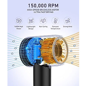 Hair Dryer - 150000 RPM High-Speed Brushless Motor Negative Ionic Blow Dryer for Fast Drying, Low Noise Thermo-Control Hair Dryers with Magnetic Nozzle, Perfect for Gifts