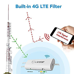 Antop HDTV Antenna Amplifier Signal Booster with High Gain and Ultra Low Noise, Amplified FM UHF VHF Signal for Any Non-Amplified Antenna-USB Power Supply, White