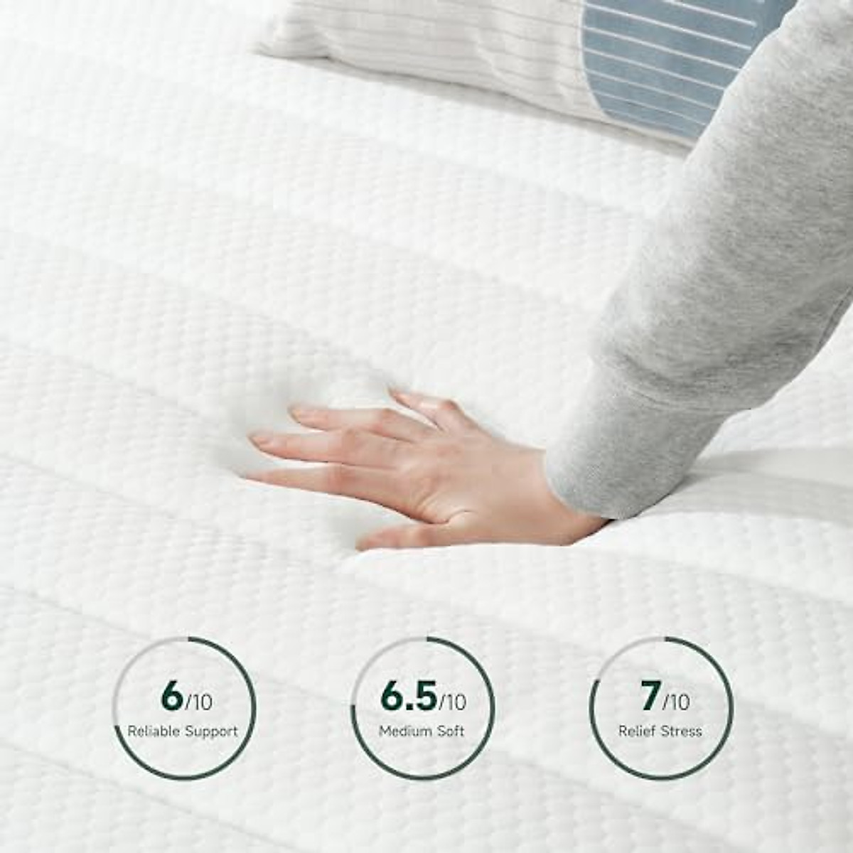 Z-hom Full Mattress Bed in a Box, 10 Inch Cooling Memory Foam Spring Mattress Full Size, Hybrid Innerspring Mattress Full, Medium Soft Full Mattresses for Silent Sleep, White