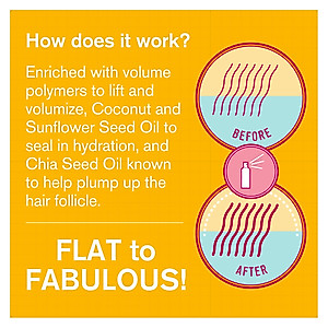 Volumizing Hair Thickening Texture Spray - Thicker Hair on 1st Use, For Fine, Flat & Thin Hair, Volume Products For Women & Men, Adds Texture & Body - Get Visibly Fuller Hair, Light Weight & Non Stick