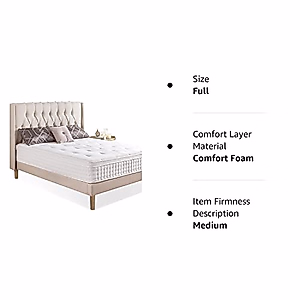 ZINUS 12 Inch Euro Top Pocket Spring Hybrid Mattress, Full, Pressure Relief, Pocket Innersprings for Motion Isolation, Mattress in A Box