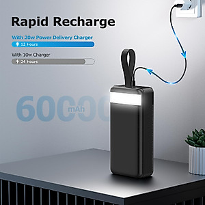 POIYTL Power Bank 60000mAh 22.5W Fast Charging Portable Charger USB-C Quick Charge with 4 Outputs & 3 Inputs LED Display Huge Capacity External Battery Pack for Most Electronic Devices on The Market