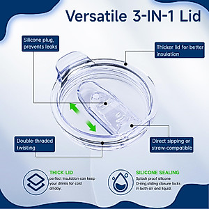 Threaded Lid Replacement for Stanley 40 oz Tumbler with Handle,Travel Mug Replacement Lids Accessories | Leak Proof Spill Proof Splash Resistant